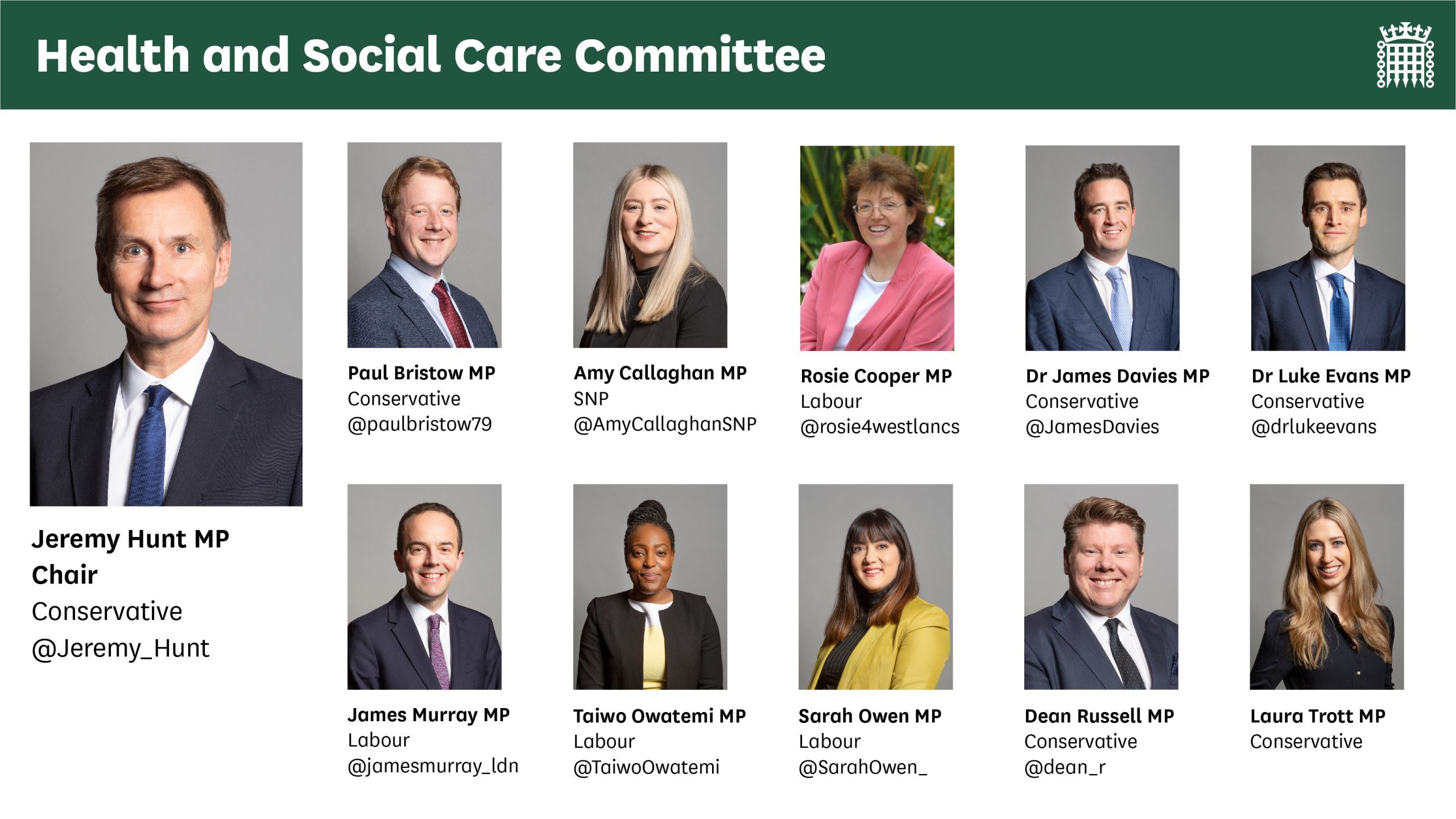 The Health and Social Care Committee’s Expert Panel